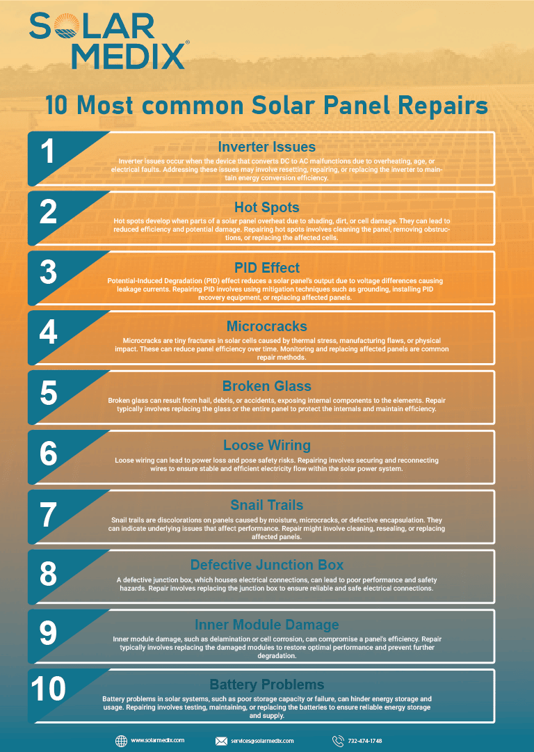 10 Most Common Solar Panel Repairs | Solar Medix