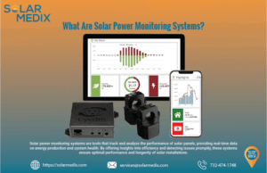 Are Solar Panel Monitoring Worth Investing In? | Solar Medix
