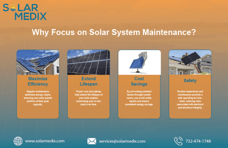 Solar System Maintenance Tips for Every Season | Solar Medix