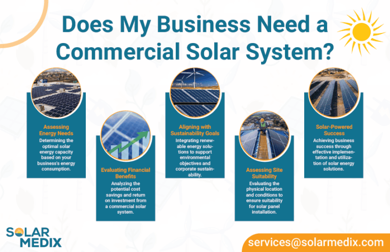 6 Things to Know Before Getting a Commercial Solar System | Solar Medix