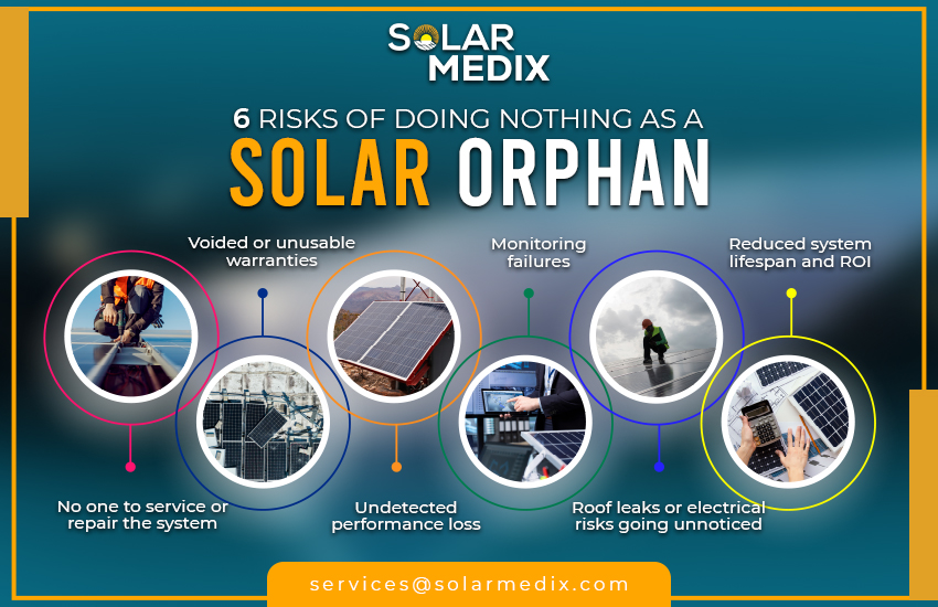What to do if You’ve Become a Solar Orphan Customer?